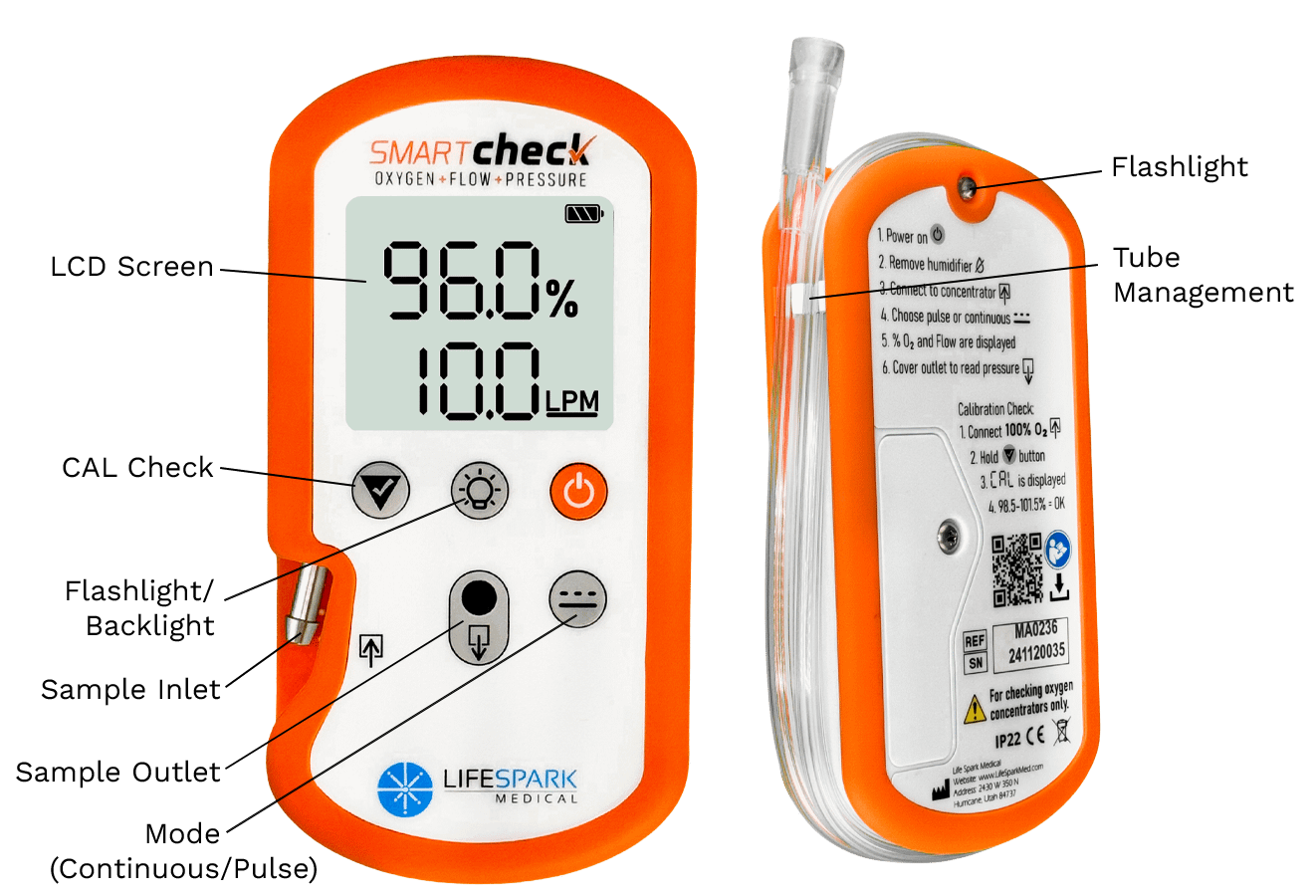 Home - Smart Check O2